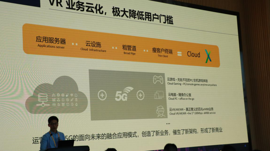 ChinaVR 2019圆满落幕，亮风台邀各界共探“5G+AR”现状与落地_VR陀螺