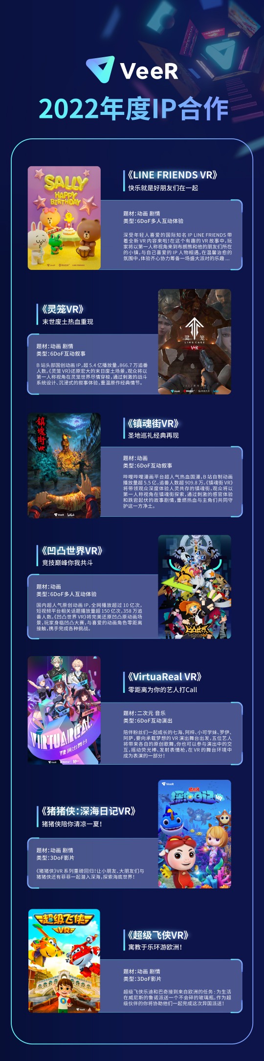 头部国创动画《灵笼》VR动画花絮抢先一览，VeeR 成为打造IP精品VR内容领路人_VR陀螺