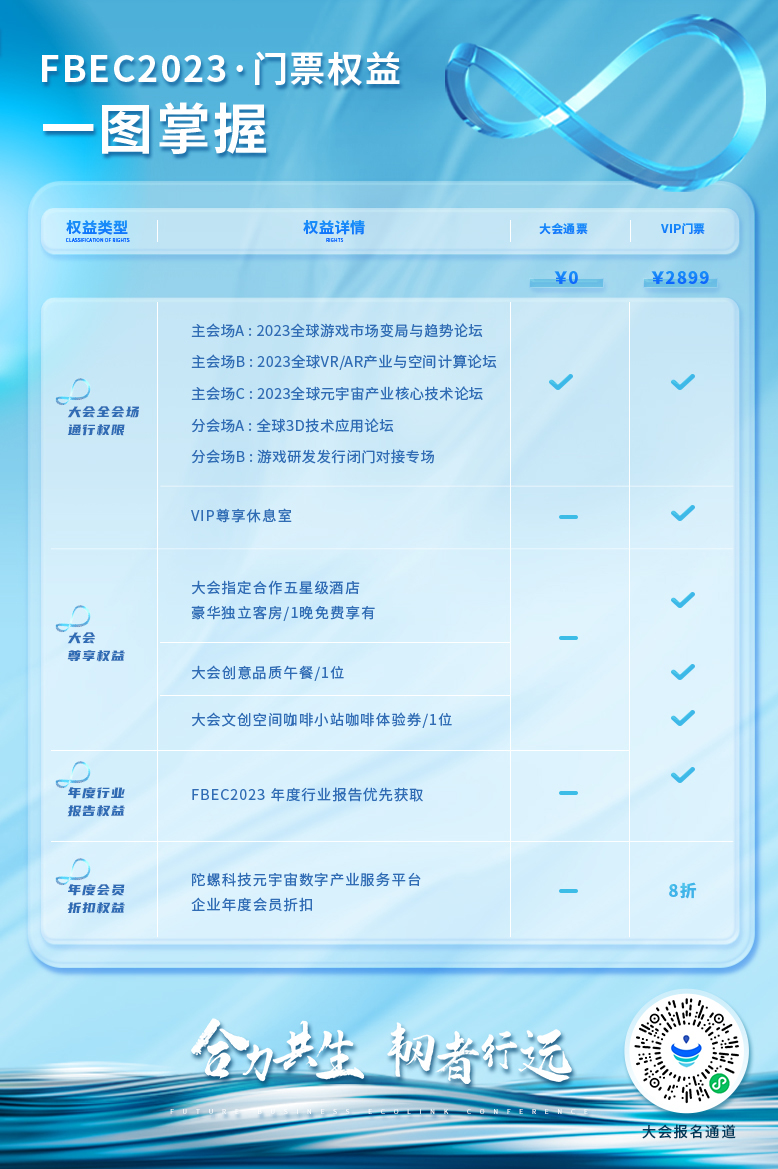 合力共生·韧者行远 | FBEC2023暨第八届金陀螺奖官宣亮相！_VR陀螺