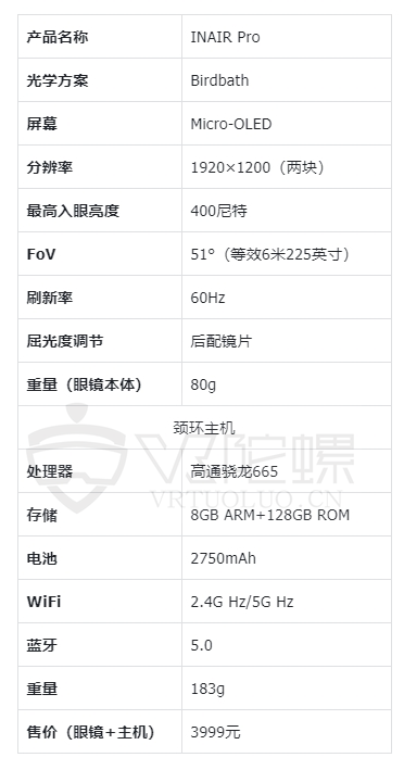 AI赋能的AR办公最优解决方案？INAIR Pro上手体验_VR陀螺